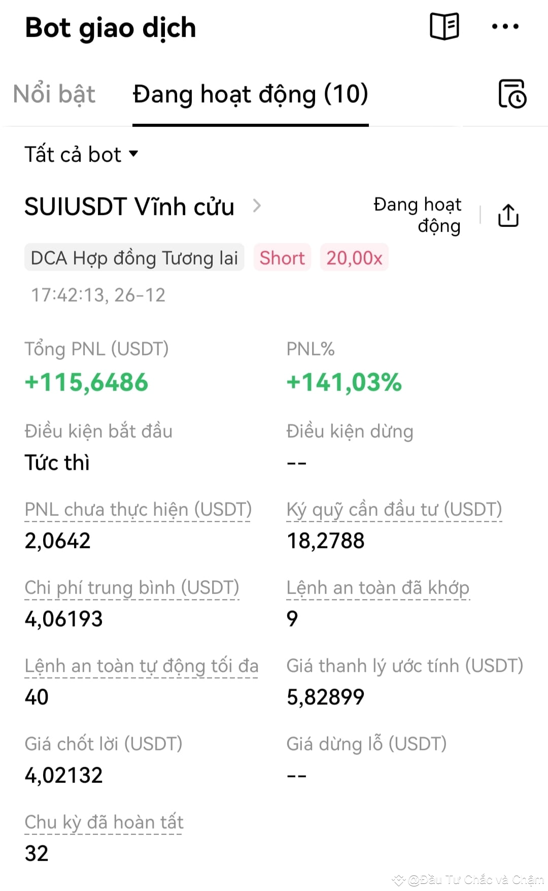 $SUI if you go like this, the bot will eat to its heart's c | Đầu Tư ...
