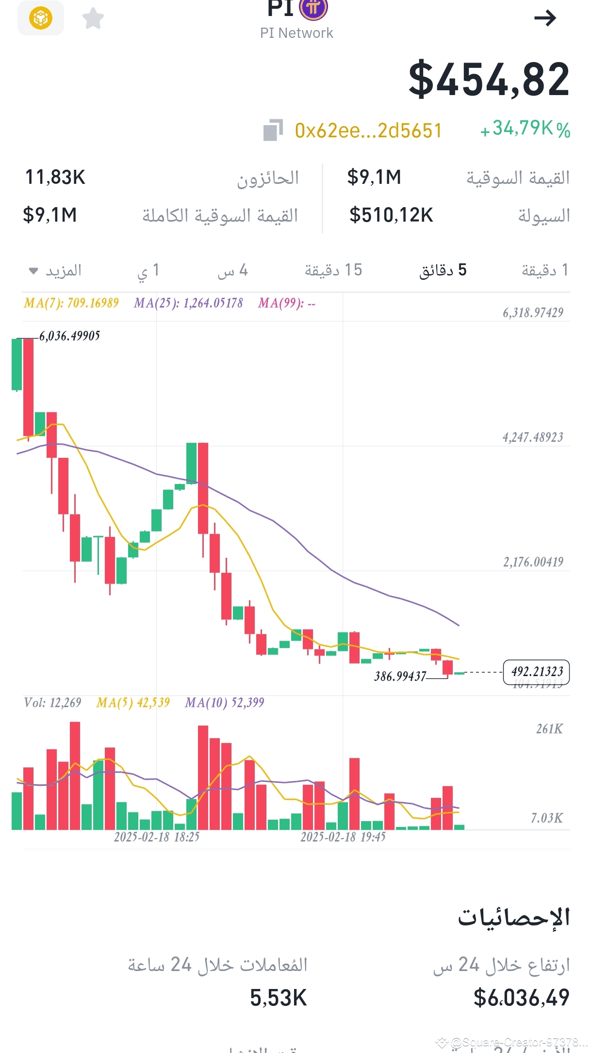Finally, the Bay has made it in Bayanz 🤩 With a fantastic p | Professor ...