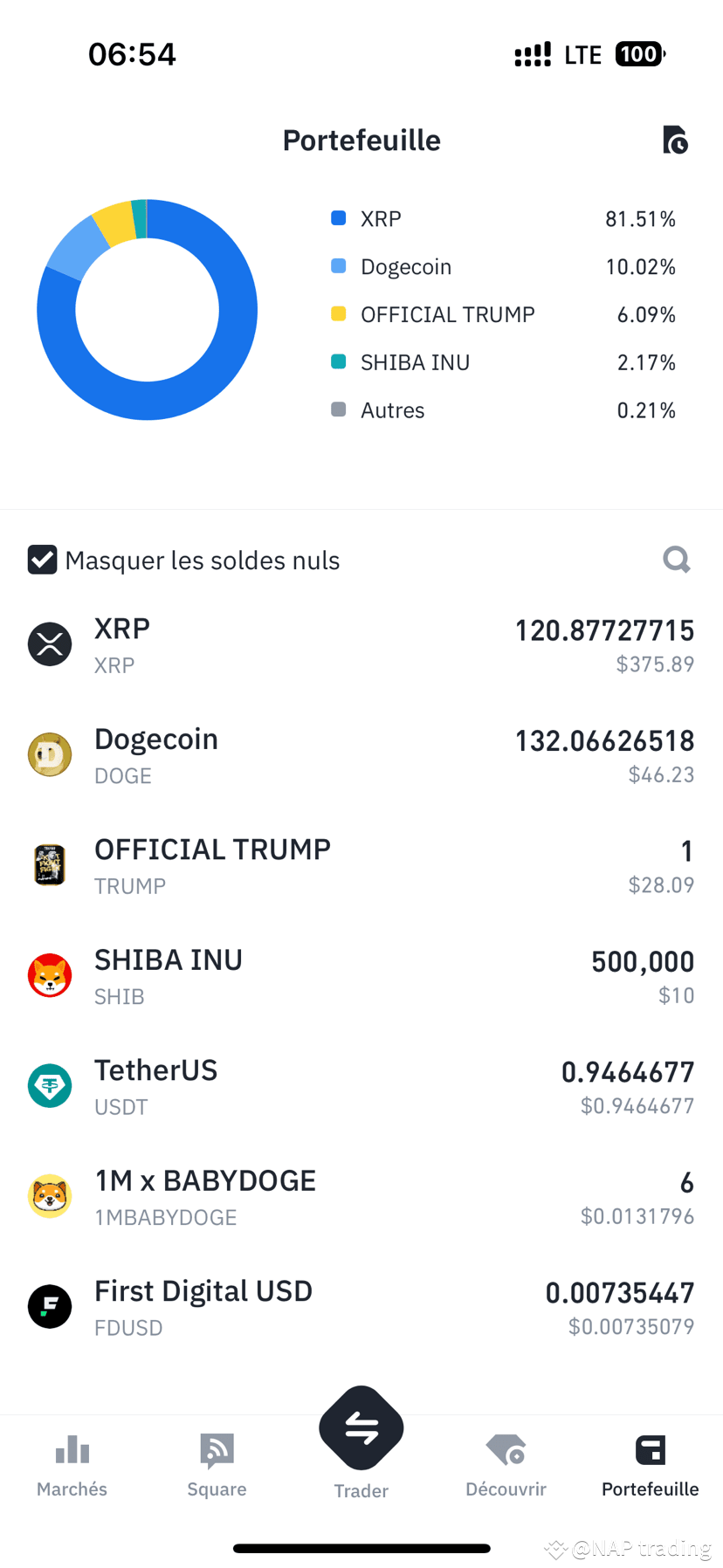 Hello, I'm new, what do you think of my wallet? Ps: I bought | NAP ...