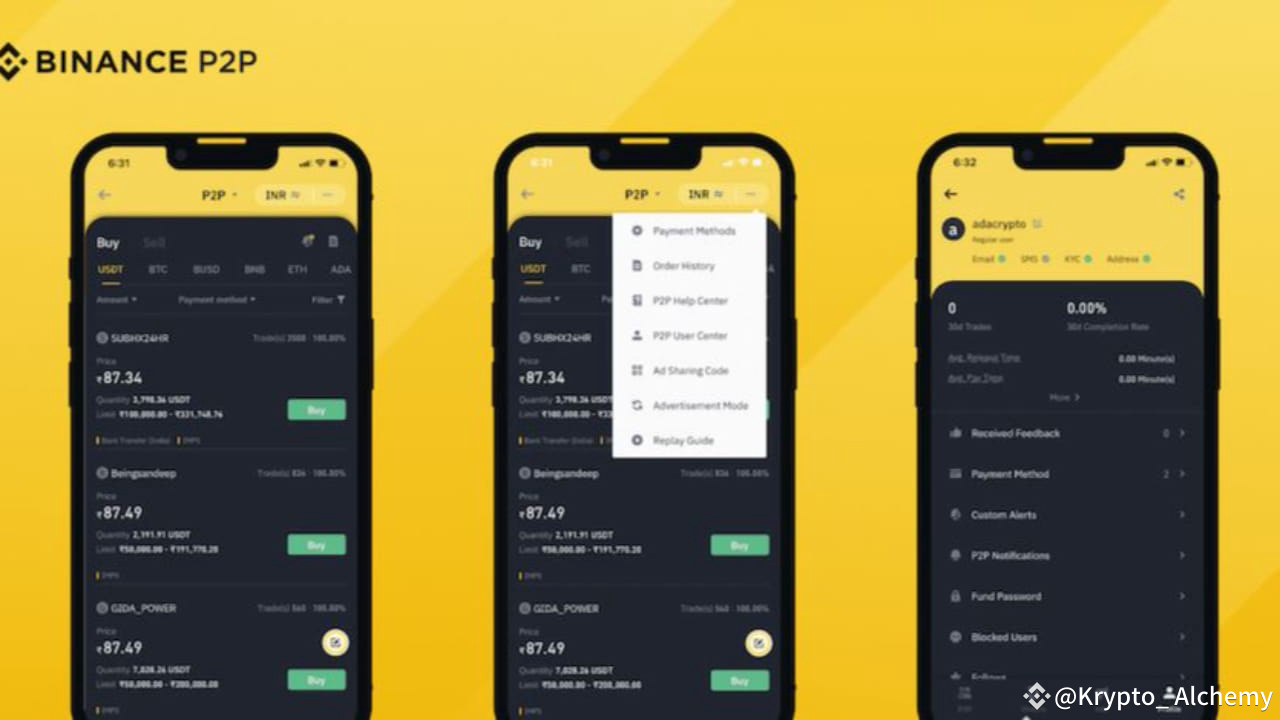 How to Transfer Money from Binance to Your Bank Account Like a Pro ...