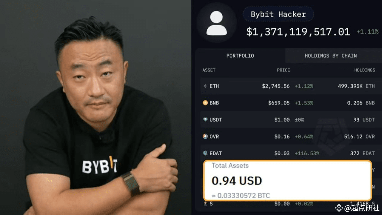 Bybit suffered a hacker attack: $1.5 billion in ETH was stolen, and the CEX security crisis ...