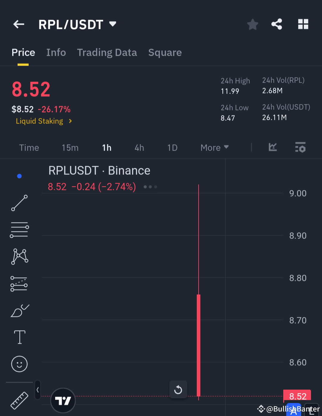 🚨🔥 $RPL /USDT PLUMMETS – MASSIVE VOLATILITY ALERT! 🔥🚨 $ | BullishBanter on Binance Square