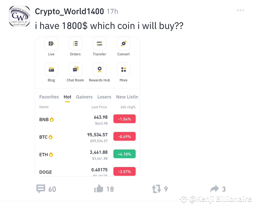 Buy $DOGE Coin Buddy | Kenji Kishimotow on Binance Square