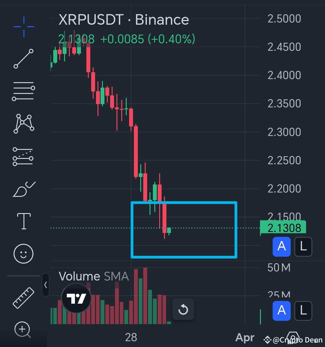 🚀 $XRP /USDT – Strong Bullish Setup! Buy Now & Ride the Tre | Crypto Deon on Binance Square