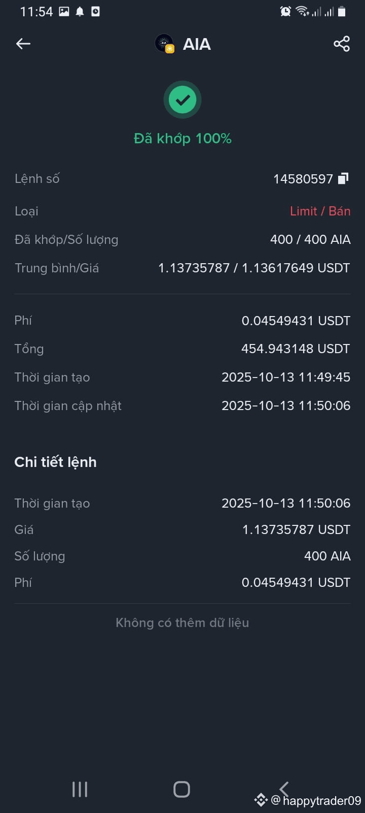$AIA Check nhanh Alpha được thưởng 400AIA bán 450$ thơm thơm ...