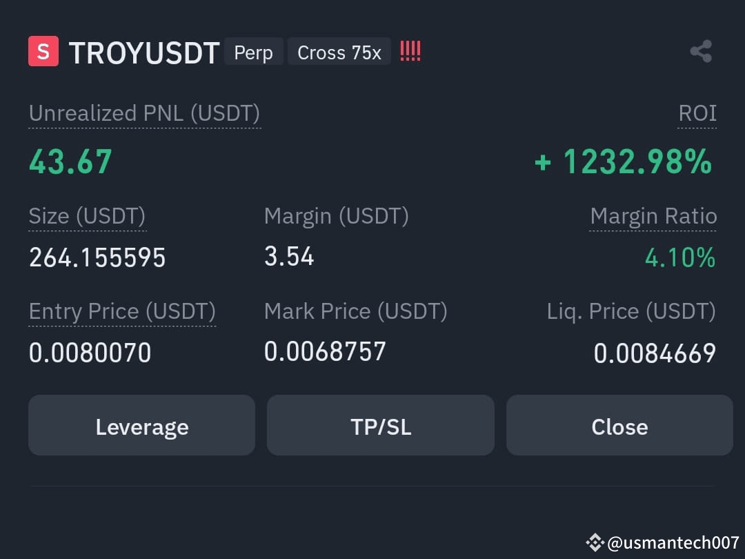 WHAT A CORRECT ANALYSIS 😀🥵 $TROY CHECK #PROFIT #Binance | usmantech007 ...