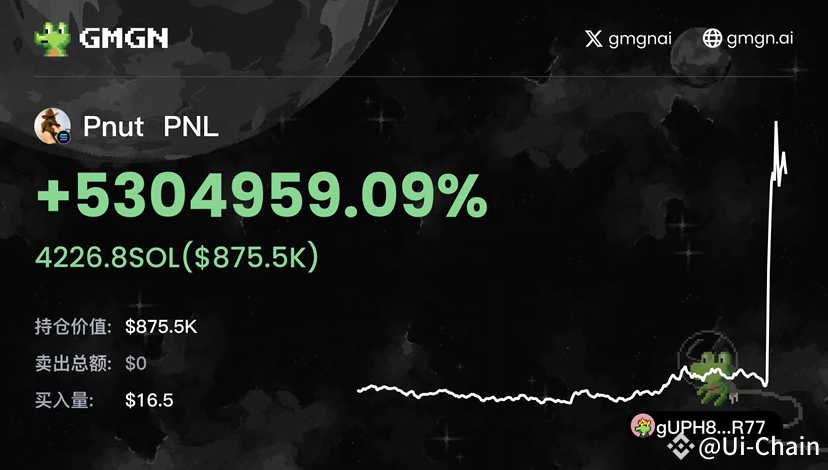 Ххх🥸 | Leo-lau на Binance Square