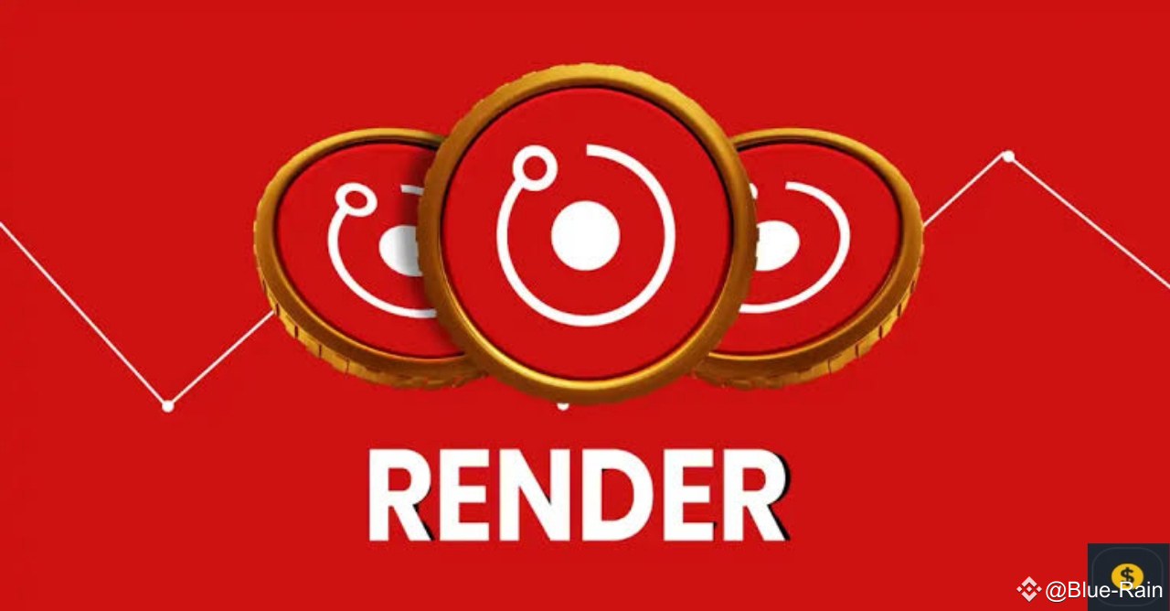 My goals for RENDER coin I have published before and they ar | Blue ...