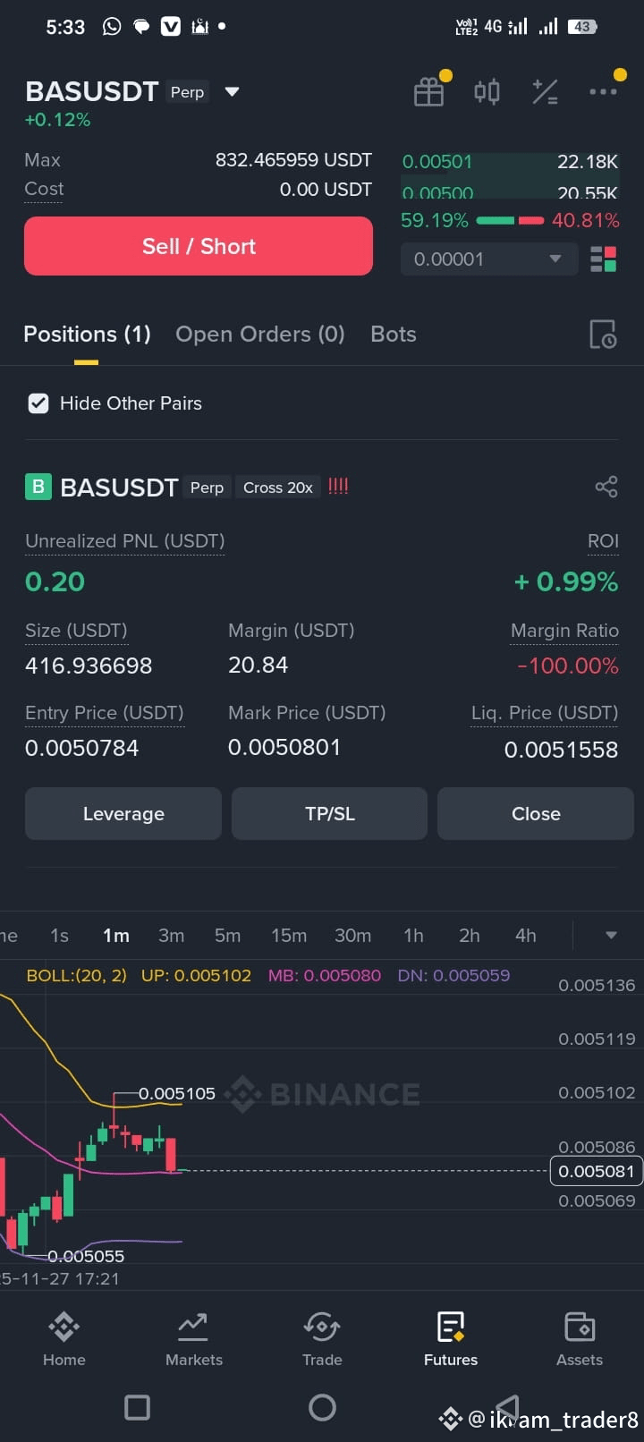 $BAS /USDT – Long Trade Signal 🚀* 🟢 *Entry:* Market Price | ikram ...