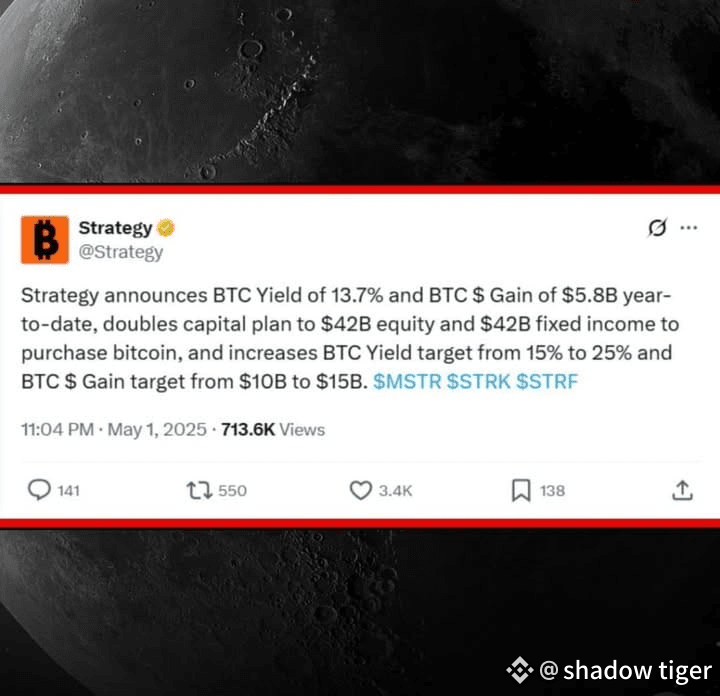 $BTC king of trading Cions | shadow tiger on Binance Square