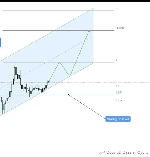 Bitcoin Uptrend Continues: Can Bulls Push To $BTC 91k..? Bi | Domitila Beazley GpdQ on Binance ...