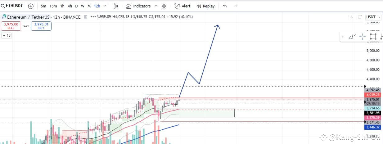 BTC has had a correction to the lower edge of the temporary | Kang-Shi ...