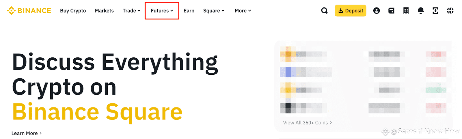 How to Open a Binance Futures Account? | Satoshi Know How on Binance Square