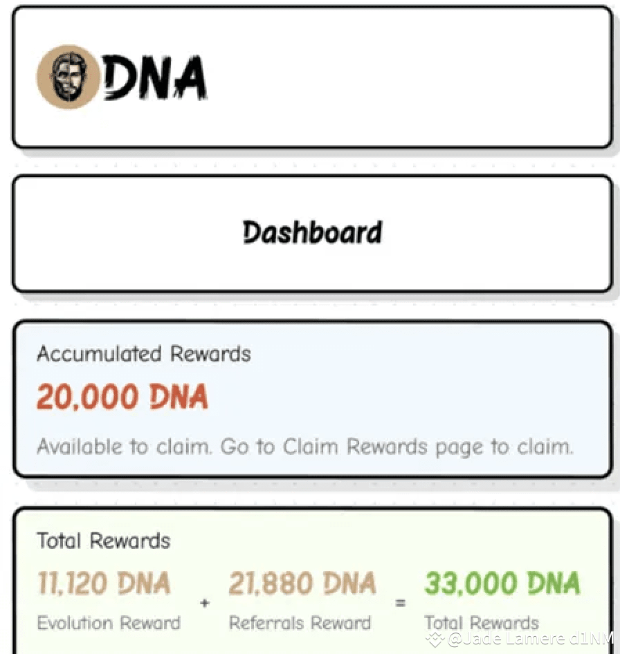 $WLD $DNA you can claim 50000 DNA token by registering to th | Jade ...