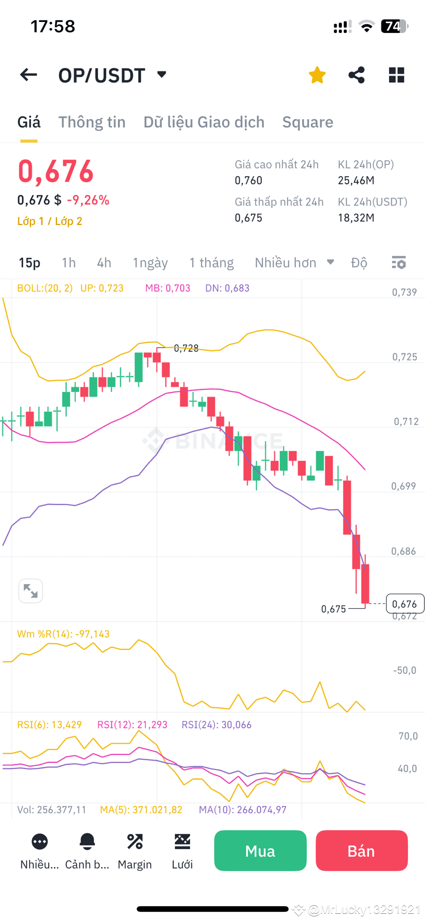 $BTC $ETH $OP I’m scared for real. Everyone is standing sti ...