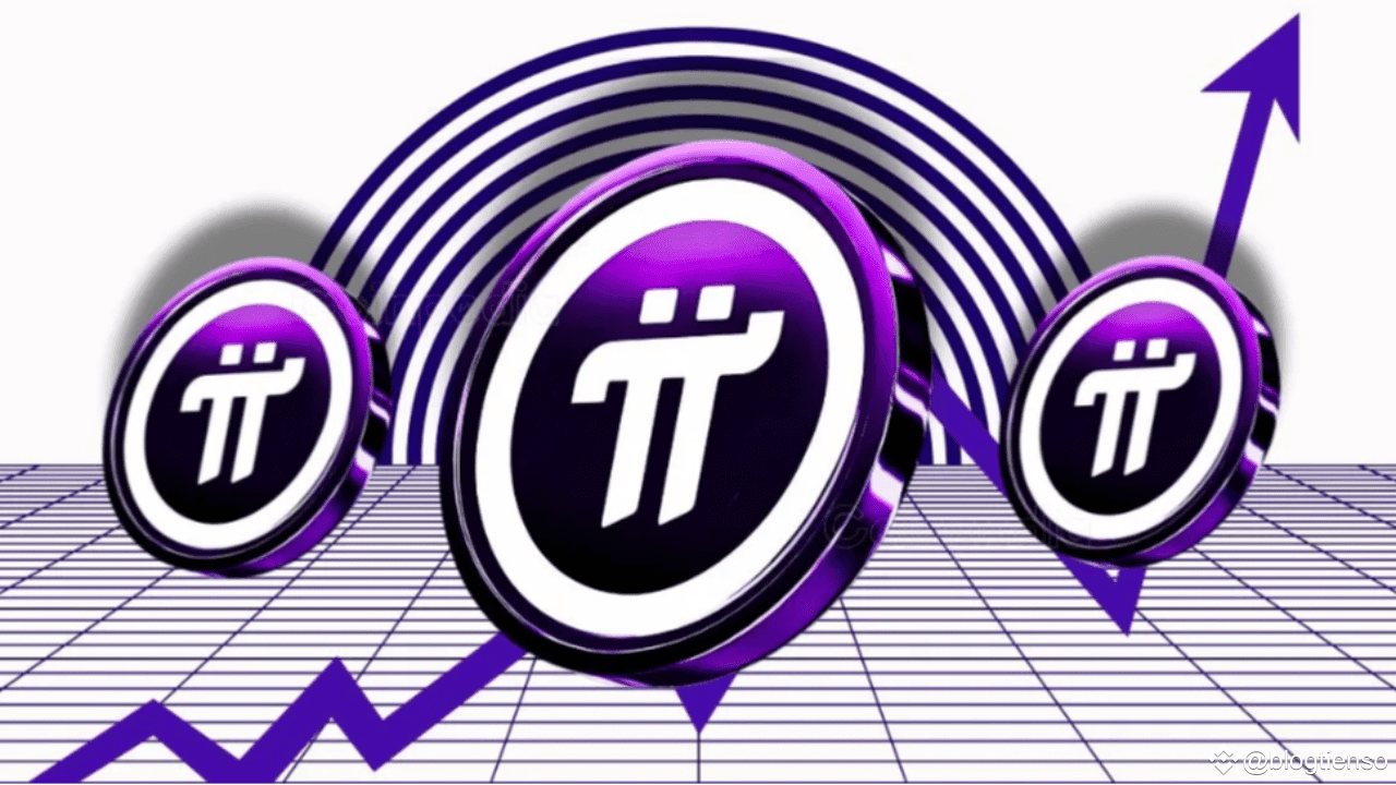 The Boom of Pi Coin: The Journey from 'Tap-to-Earn' to Real-World ...