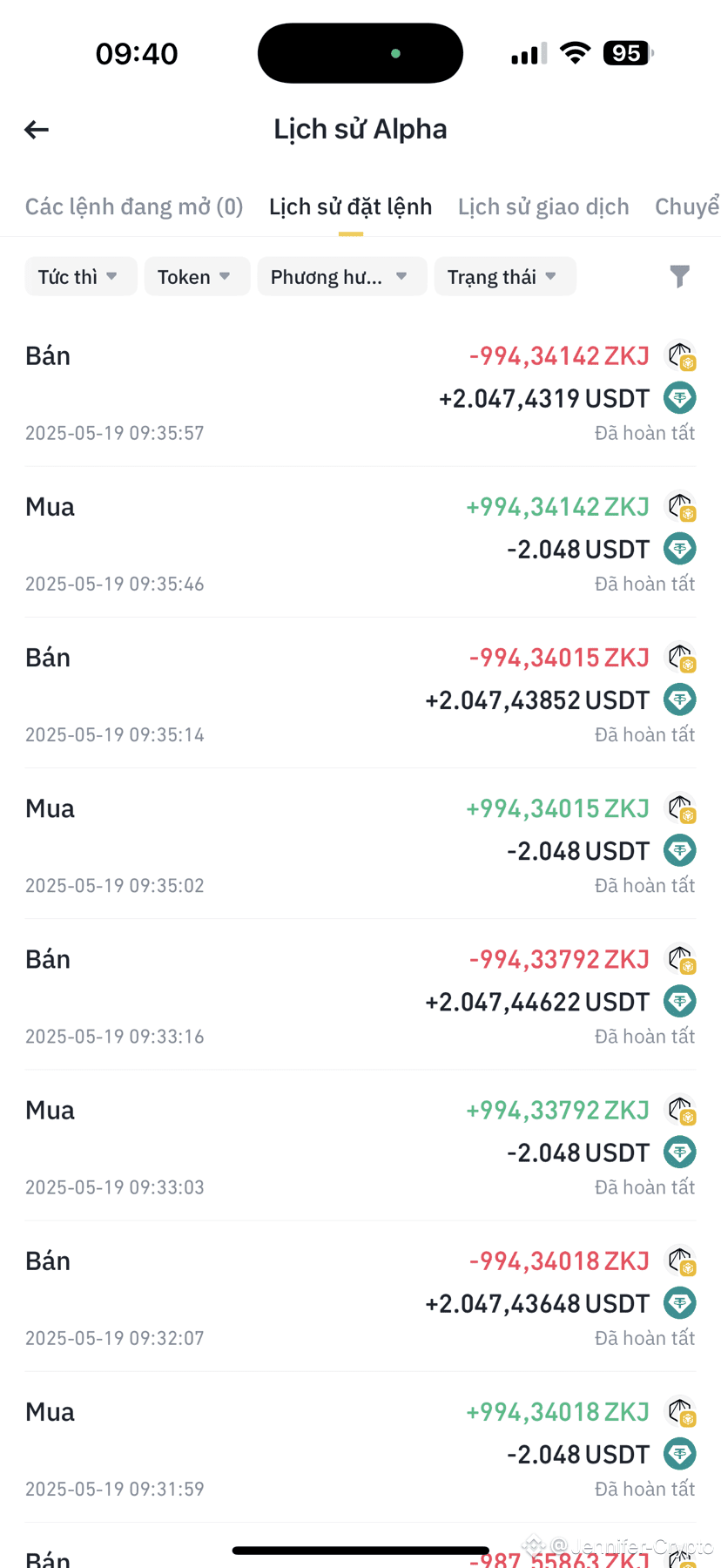 Vol 16k this morning cost 3.5 dollars. Are you all ready t | Jennifer ...