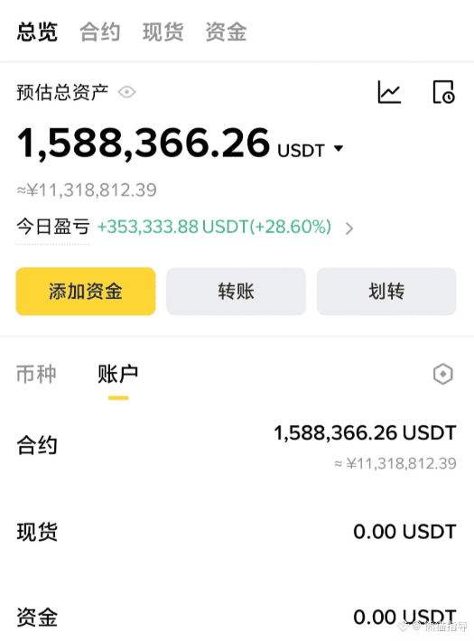 【Cryptocurrency Stable Profit Strategy】A guide for accounts | 熊猫指导 on ...