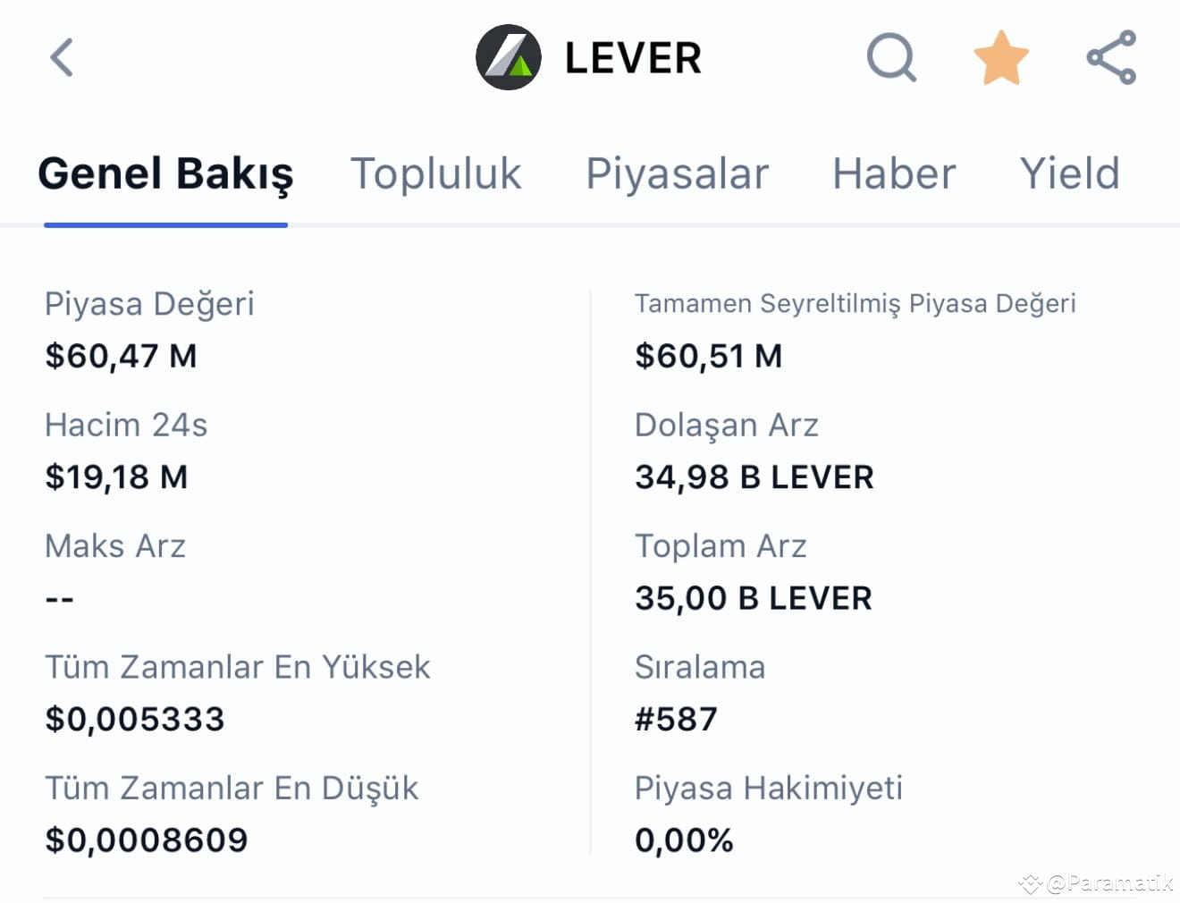 #LEVER is one of the most popular coins in our BULL basket ...