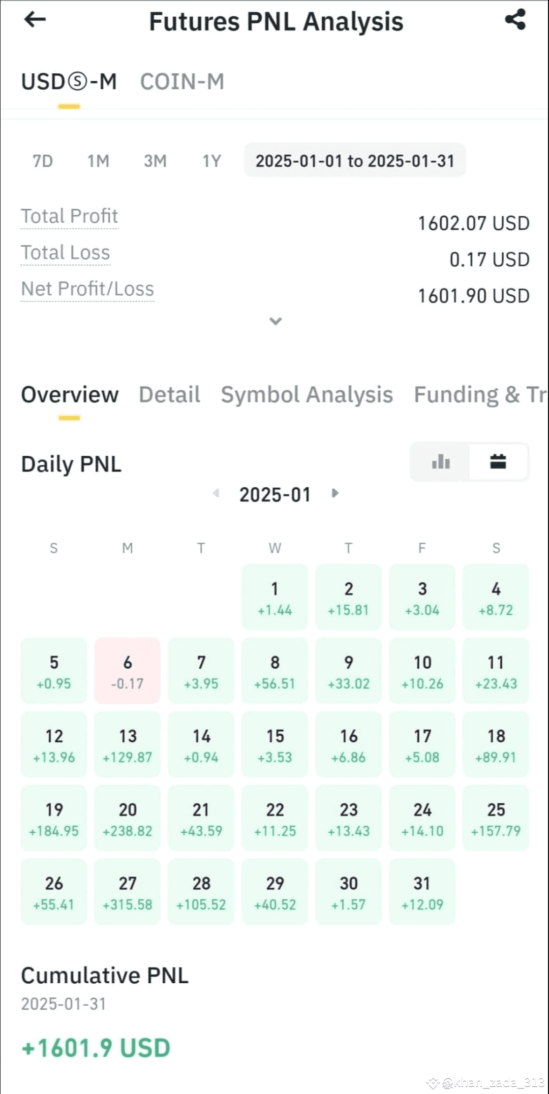 NOTHING TO SAY🤏 ️‍🔥 ️‍🔥 ️‍🔥 | khan_zada_313 on Binance Square