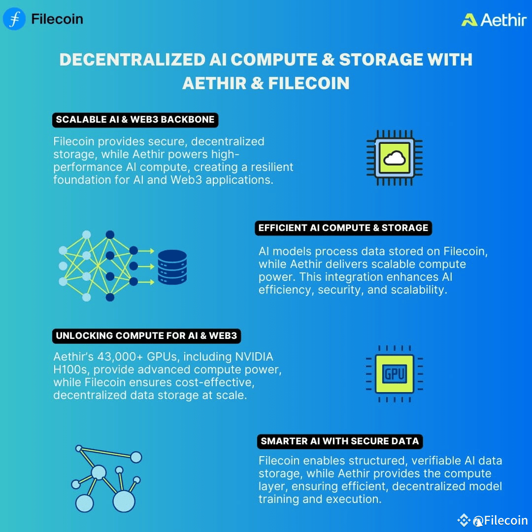 AI at scale needs both compute and storage. @AethirCloud pow | Filecoin on Binance Square
