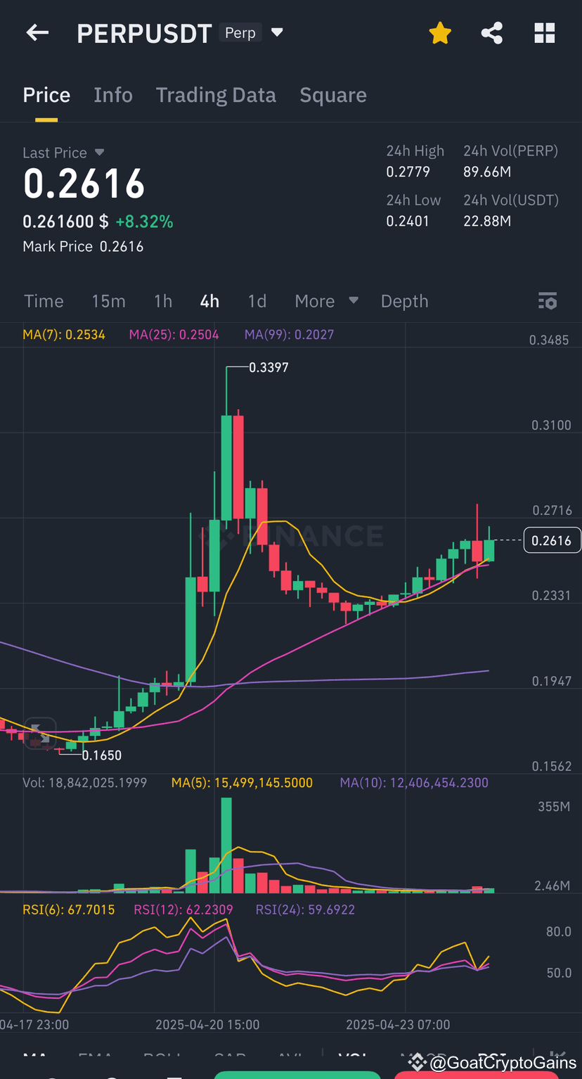 short $perp stl 4% tp 4% - 6% - 9% - The market is in a vola ...