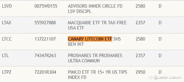 BREAKING NEWS: The CANARY Litecoin ETF has been listed on th | Lester ...