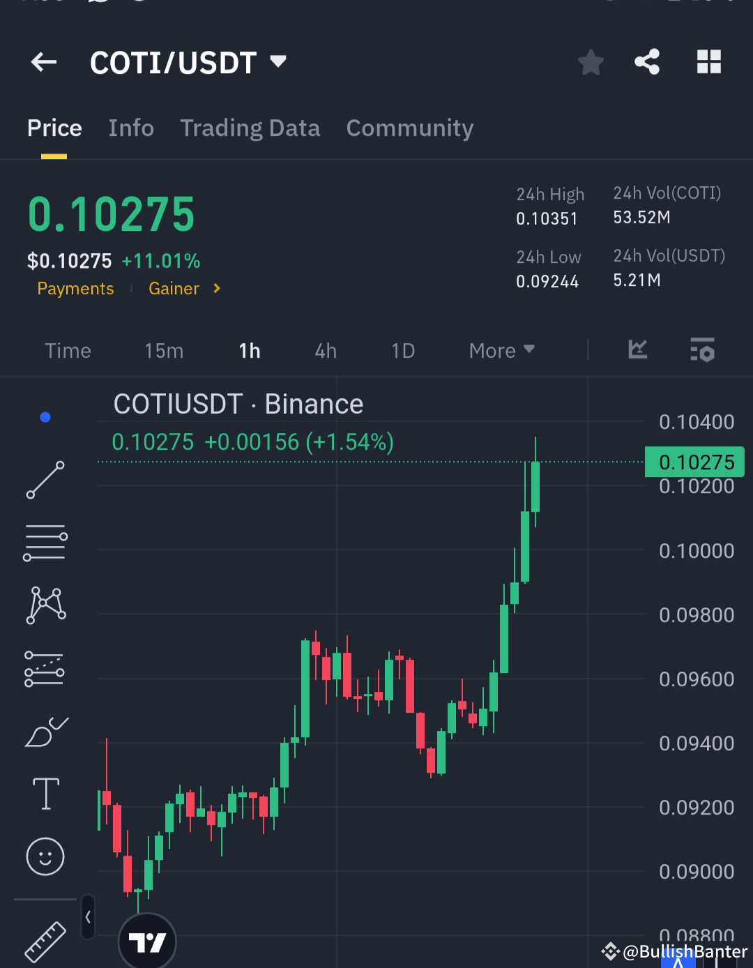 $COTI /USDT: Poised for a Bullish Breakout – Don’t Miss the | BullishBanter on Binance Square