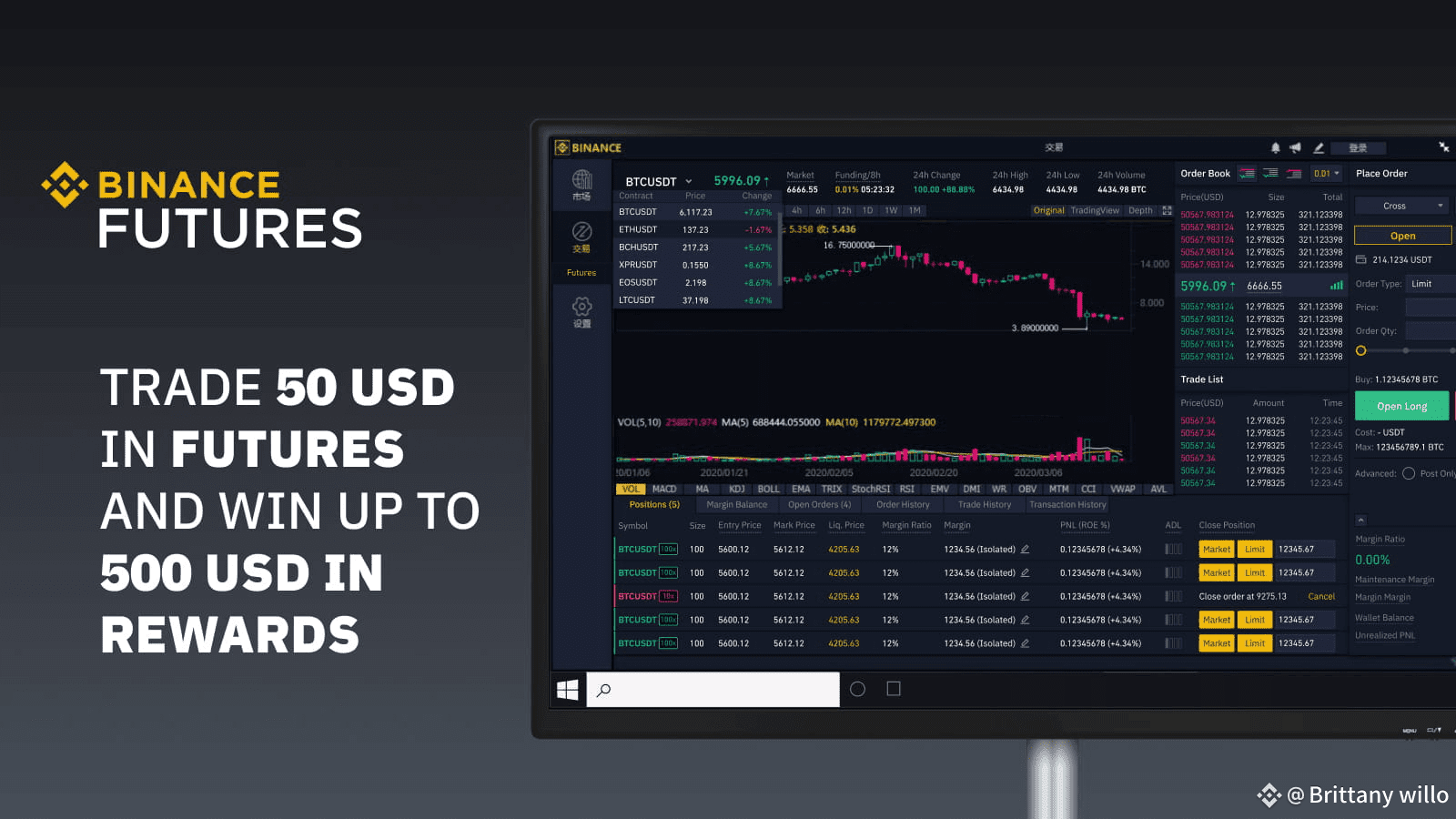 Explore Binance Futures with a $50 Bonus A Complete Guide for New Users ...