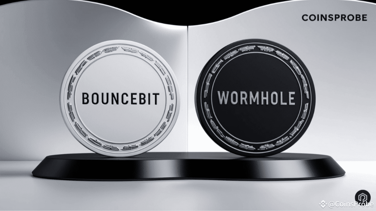 BounceBit (BB) Gains Momentum Following Key Breakout – Is Wormhole (W) Gearing Up For Similar ...