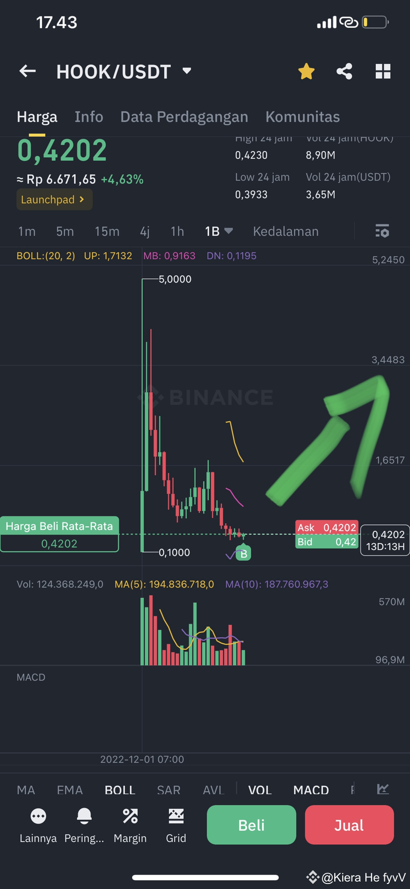 $HOOK buy-buy | Kiera He fyvV on Binance Square