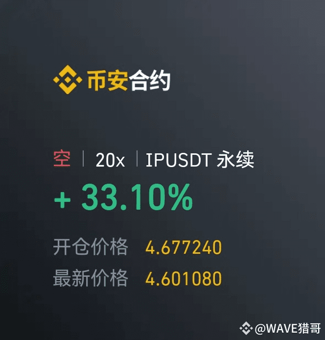 #ip ip Keep on stroking. You dare not let Brother Hunter com | WAVE猎哥 ...