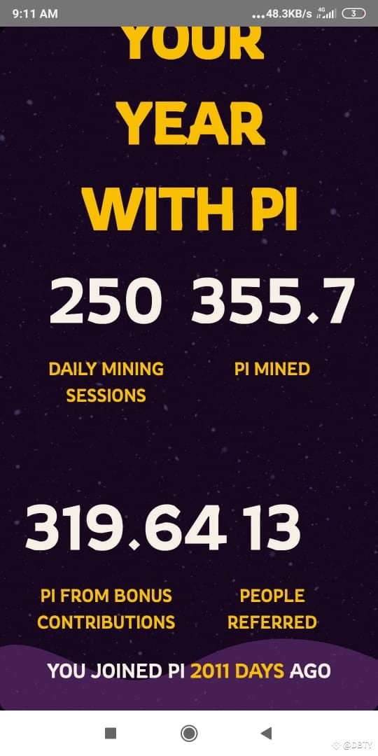 2011 Days spent pi mining that is 5 years 51 days. Now waiti | DBTY on ...