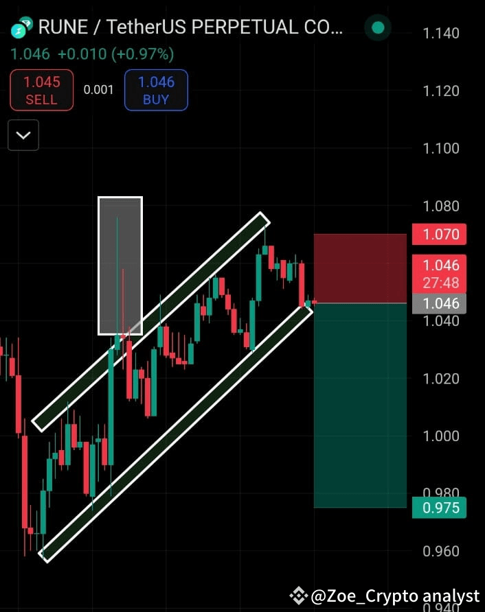 $RUNE /USDT short trade signal 🚦 🛑 BEARISH MOMENTUM IN | Zoe_Crypto analyst on Binance Square