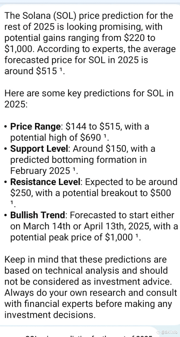 $SOL SOL Coin Price Prediction | SK info on Binance Square