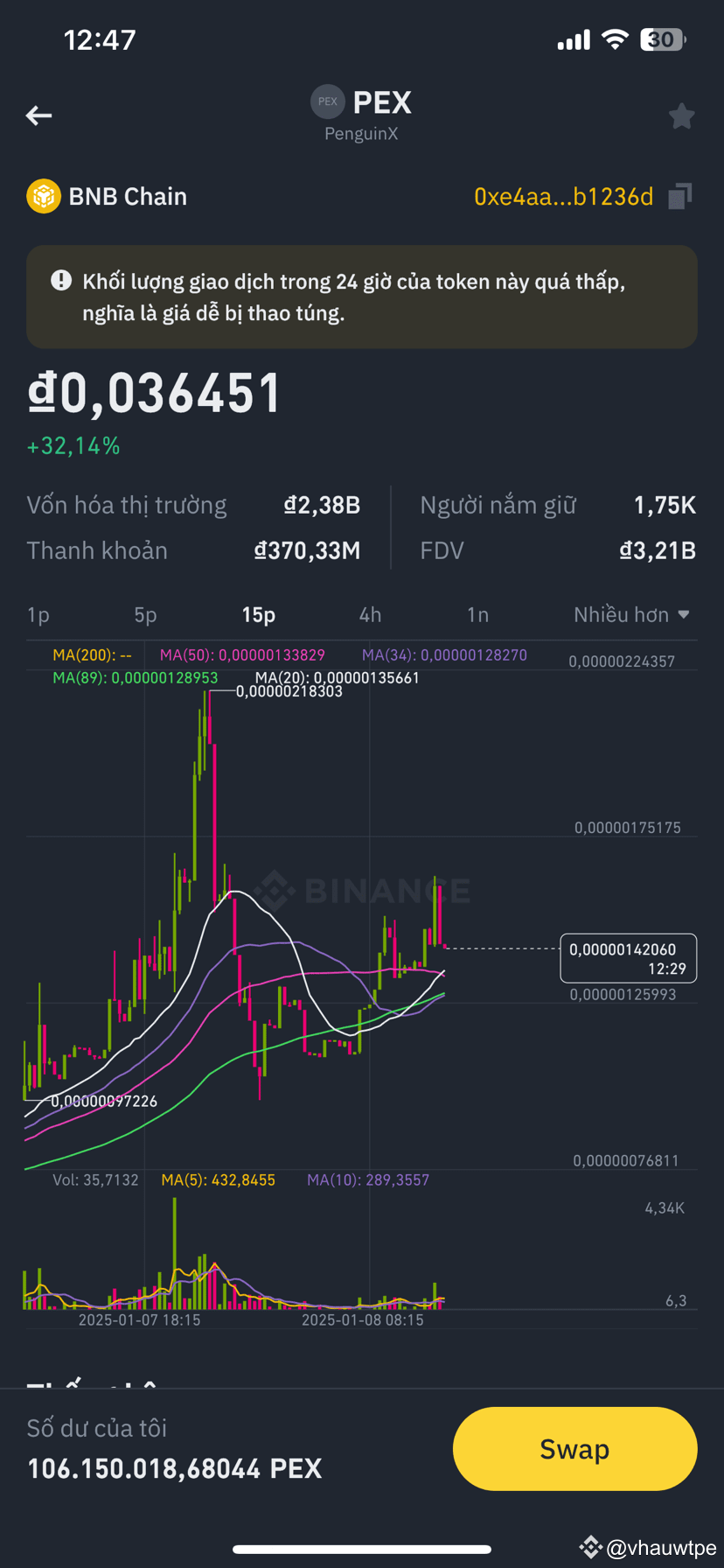 Coin meme PEX PenguinX has just been released for 7 days, po | vhauwtpe ...