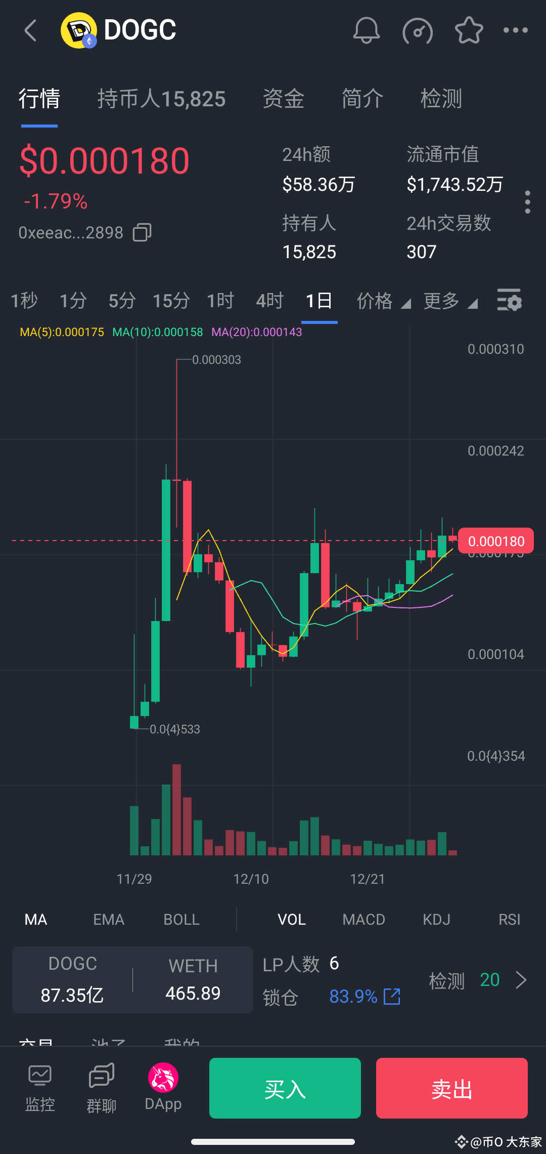 $ETH #DOGC #BGB 🔥🔥Exclusive Reveal🔥🔥 📢If you miss | 币O 大东家 on Binance ...