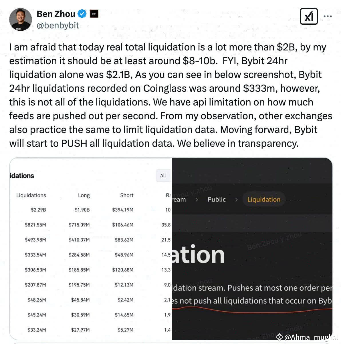🥺 Bybit CEO told that according to his calculations the tot | Ahma_mughal on Binance Square