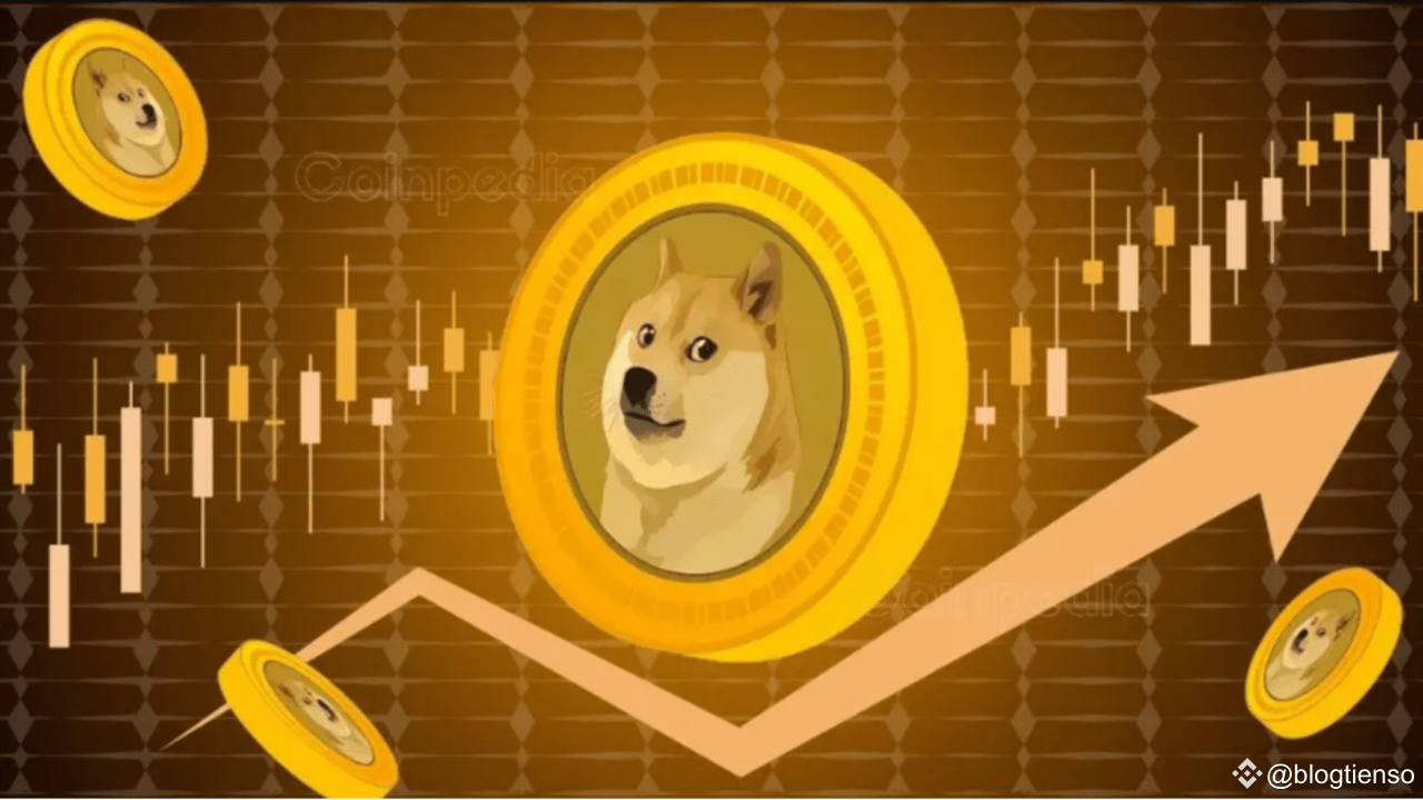 Dogecoin ETF May Launch in April 2025: Can $DOGE Reach $1? | blogtienso on Binance Square