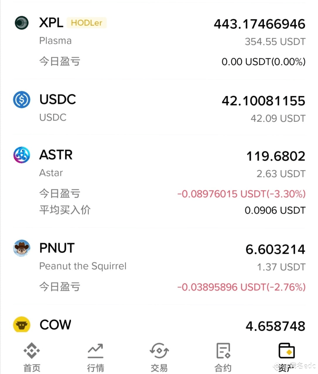Binance Wealth Management has distributed money, staked over | 我名edc on ...