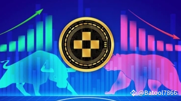 Technical Analysis 📢 (CLV /USDT) 🎯TARGETS AND STOP-LOSS. 📈 | CRYPTO-EAGLE on Binance Square