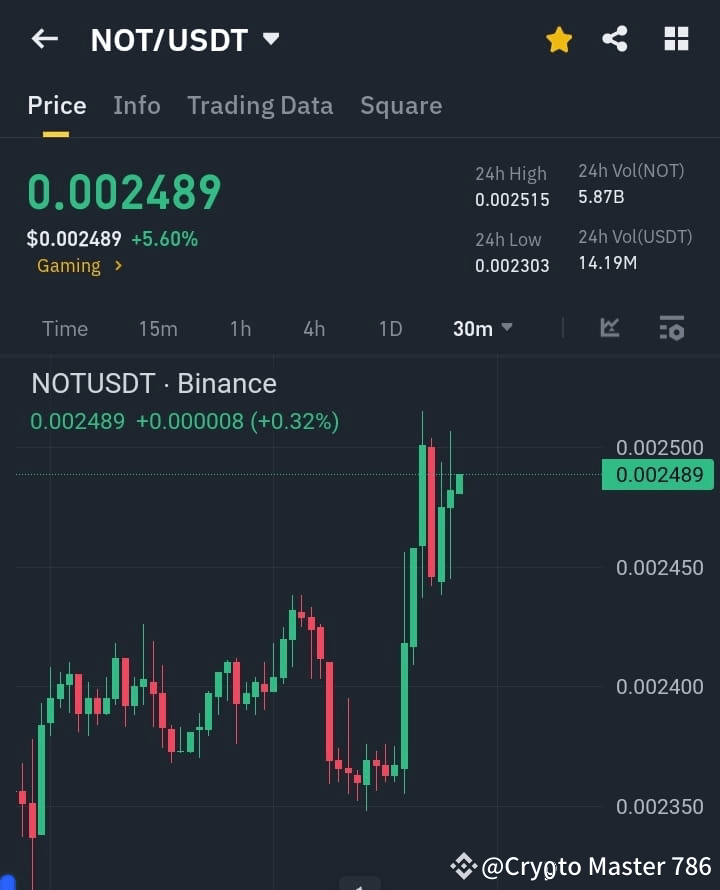 🚀 $NOT / USDT Strong Surge! 🔥💯 Current Price: $0.002489 | Crypto Master 786 on Binance Square