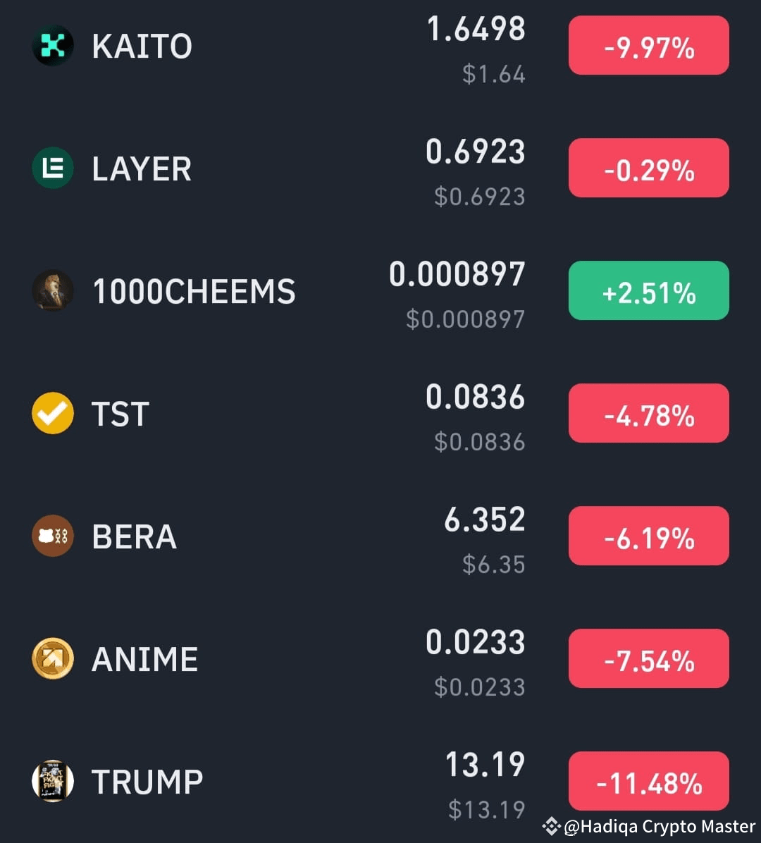 🚨💥🚀Top Crypto Picks for 2025 – Accumulate Early for Maxim | Hadiqa Crypto Master on Binance Square
