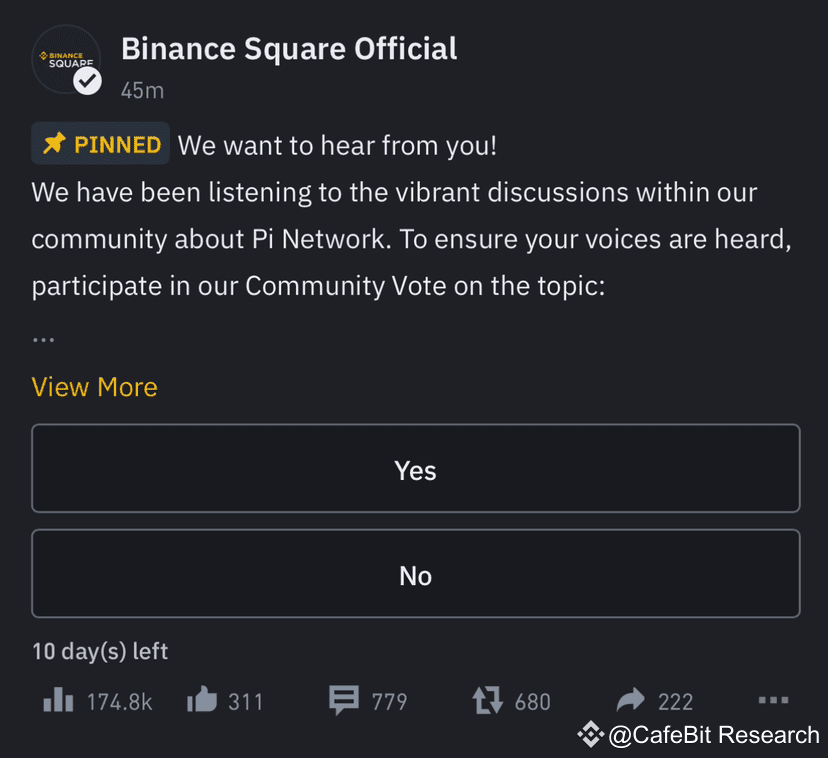 😀 BINANCE ASKED YOU DO YOU WANT TO LIST PI? Binance announ | CafeBit Research on Binance Square