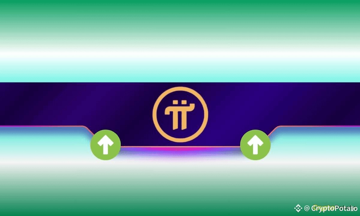 Pi Network's Token Value Skyrockets Following Major Announce | CryptoPotato on Binance Square