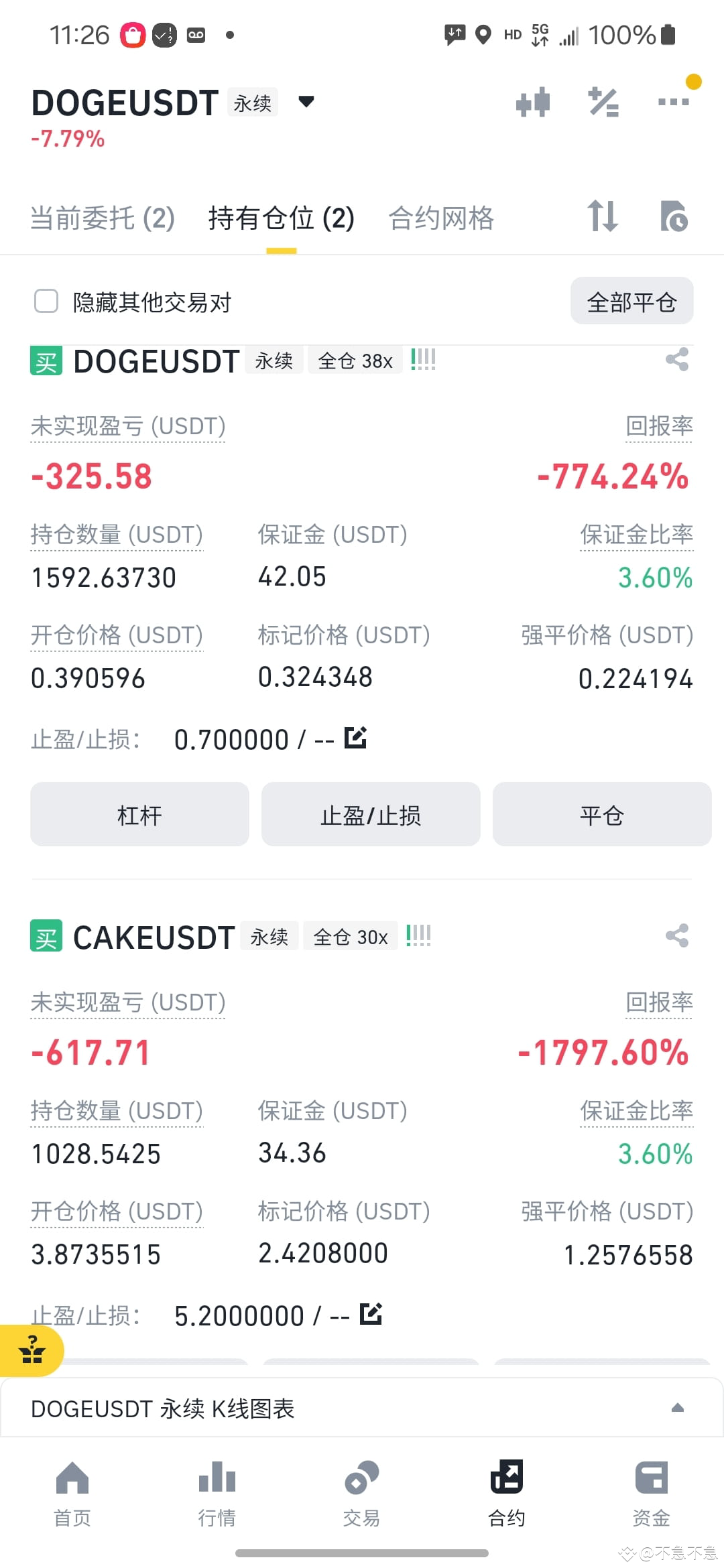 $DOGE $CAKE Just woke up and felt confused, quickly supple | 不急不急 on ...