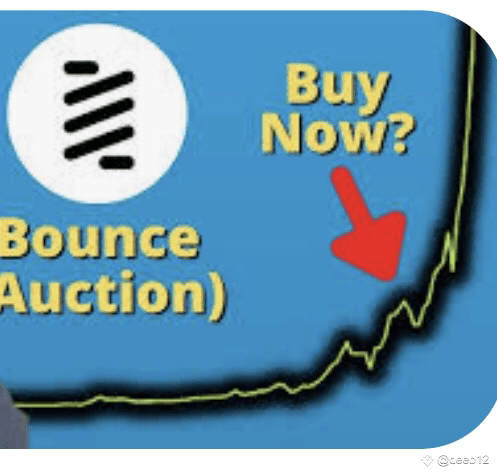 $AUCTION Token (AUCTION) Rises Over 100% Since Bounce To | deeb12 on ...