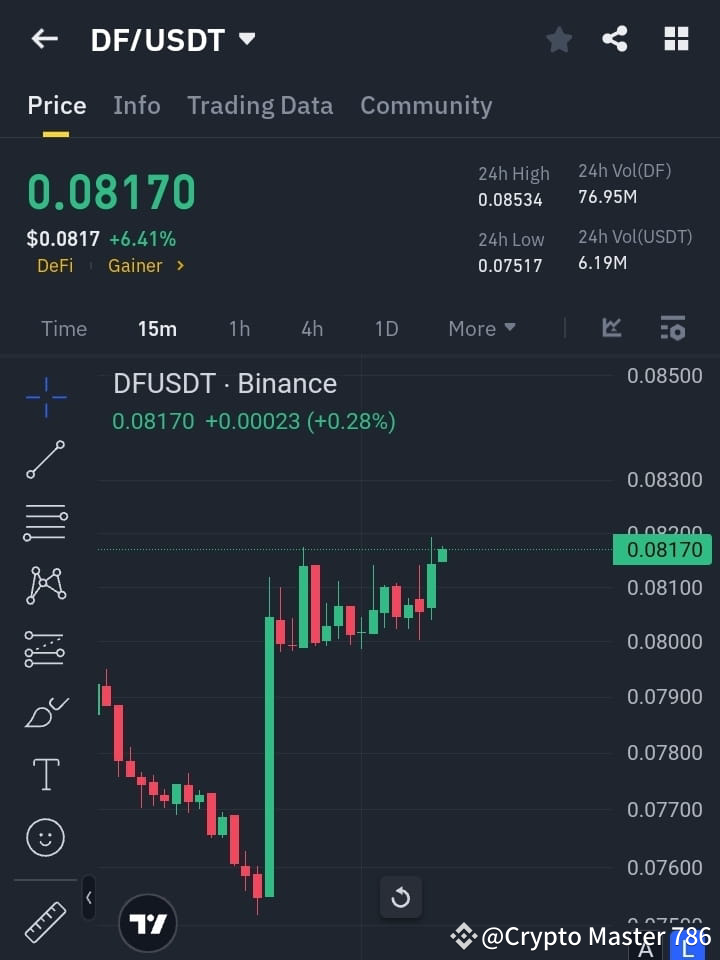 🚀 $DF /USDT Bull Run Alert! 💯 📈 Current Price: $0.08170 | Crypto Master 786 on Binance Square