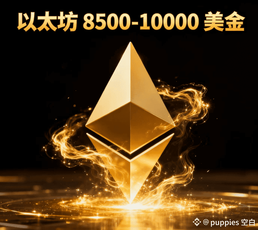 #美联储重启降息步伐 #ETH走势分析 📢 Does Ethereum's valuation have a | puppies 空白 on ...