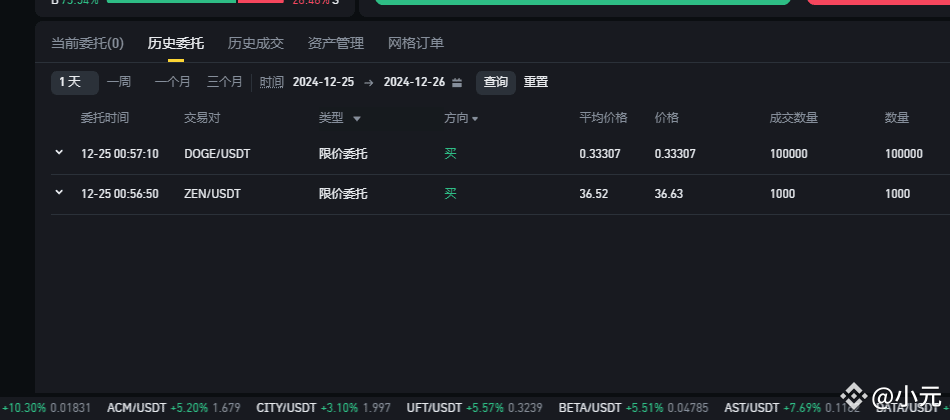 $DOGE $ZEN Continue to increase positions in DOGE by 100,000 | 小元 on ...